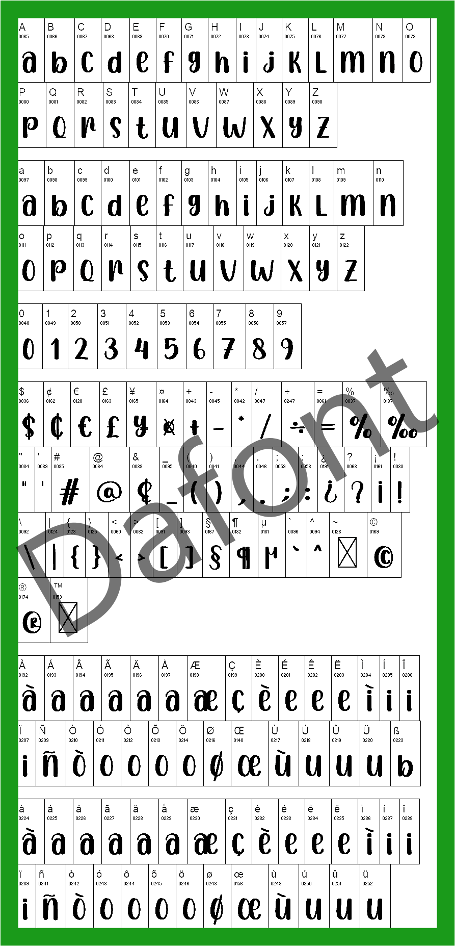 Lemon Milk Font - Dafont Style