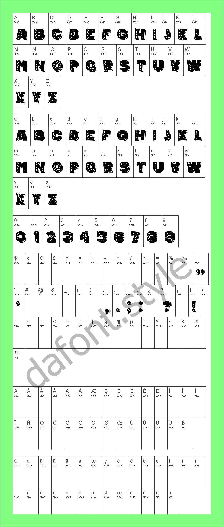 Mexican Tequila Font - dafont style