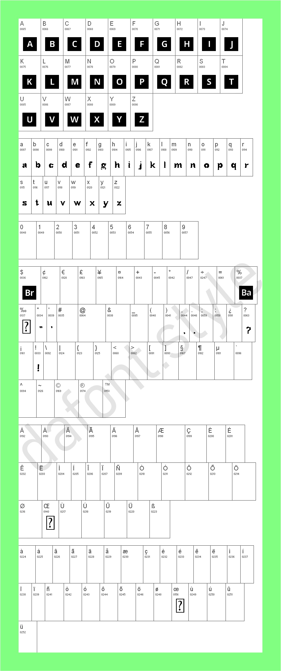 Breaking B font style ttf - Dafont Style