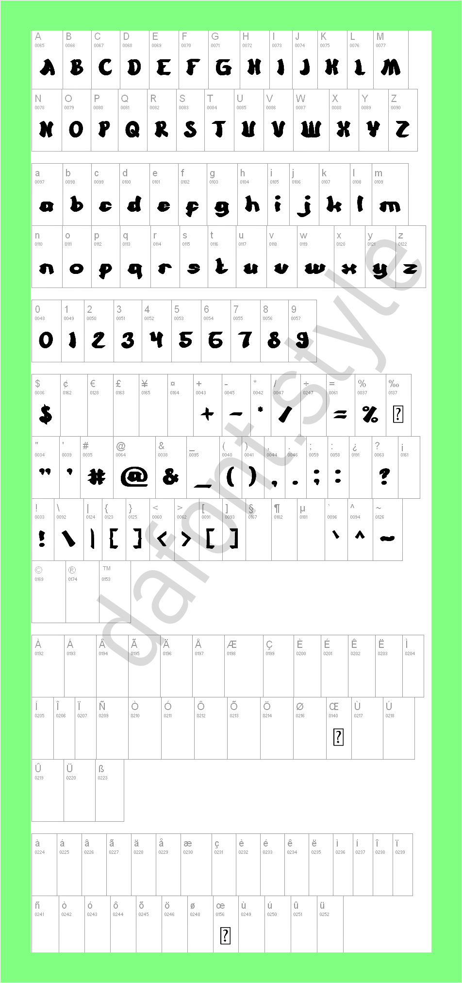 Cartoon Font style otf Download - dafont style