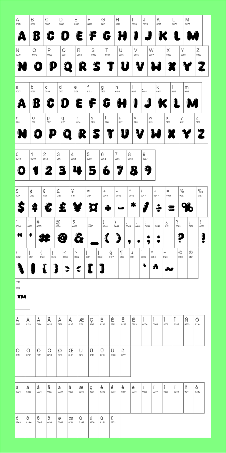 Copyduck Font - Dafont Style