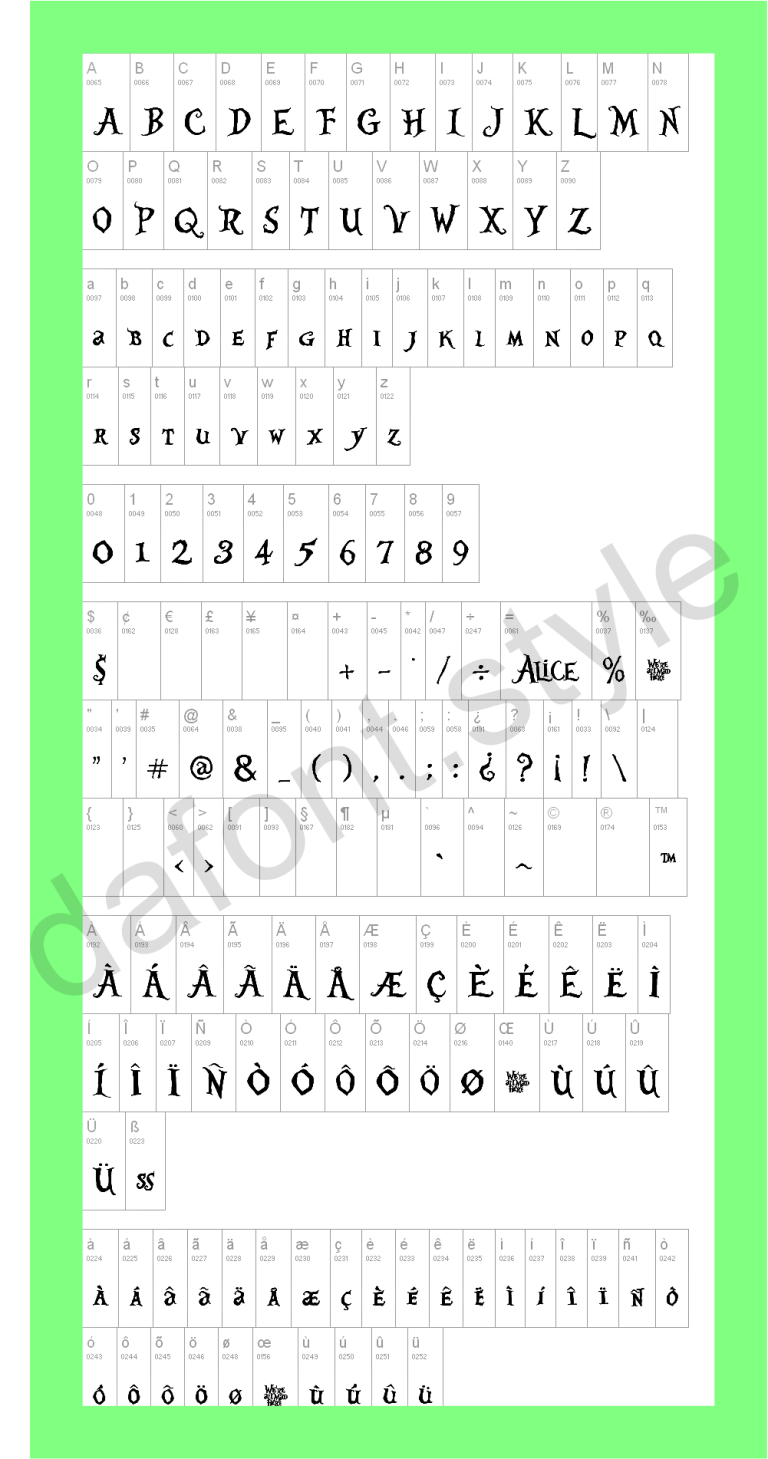 Alice in Wonderland Font style Download - Dafont Style