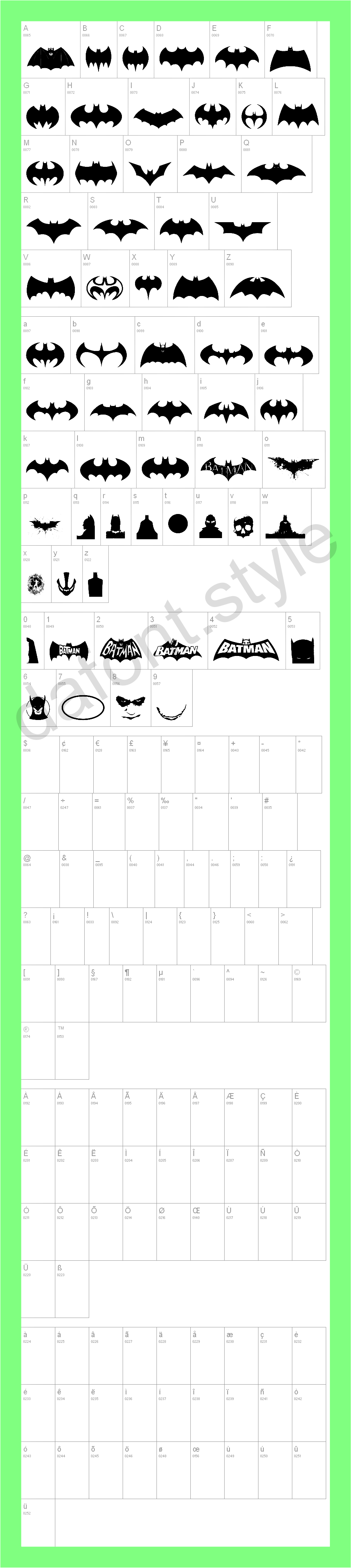 Batman Evolution Logo Font - dafont style