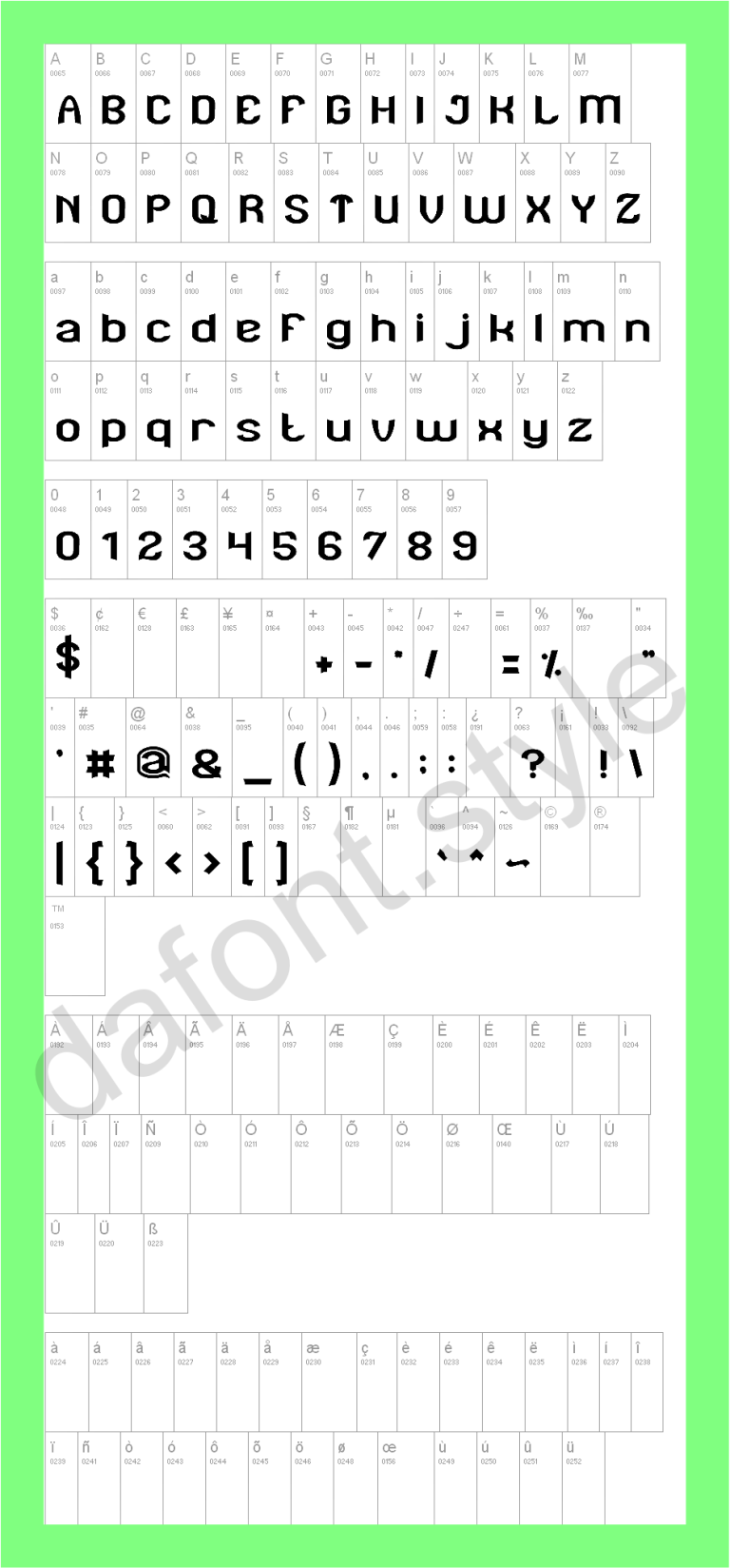 Batman Font - Dafont Style