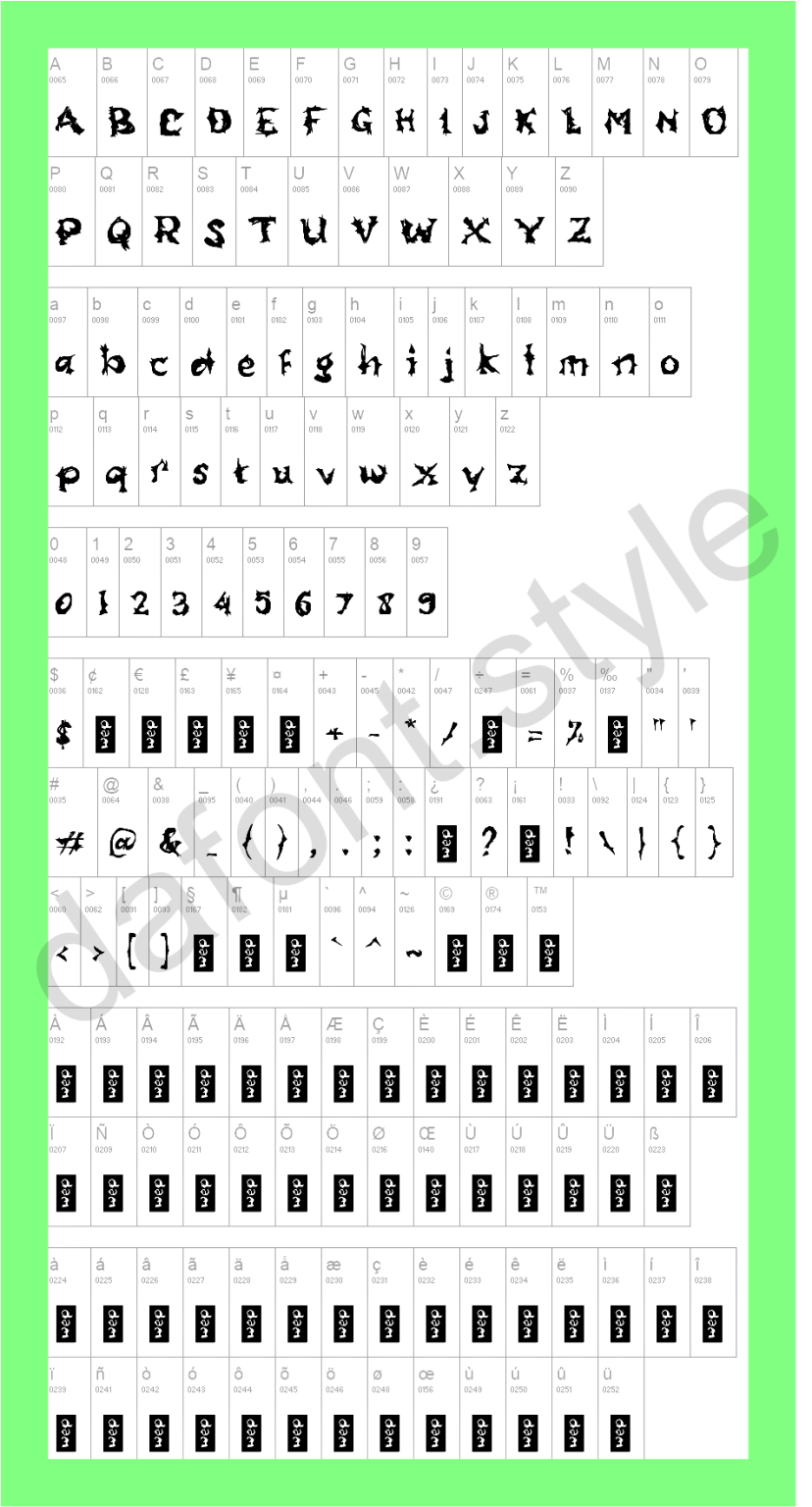 Batman Robinson Font - Dafont Style