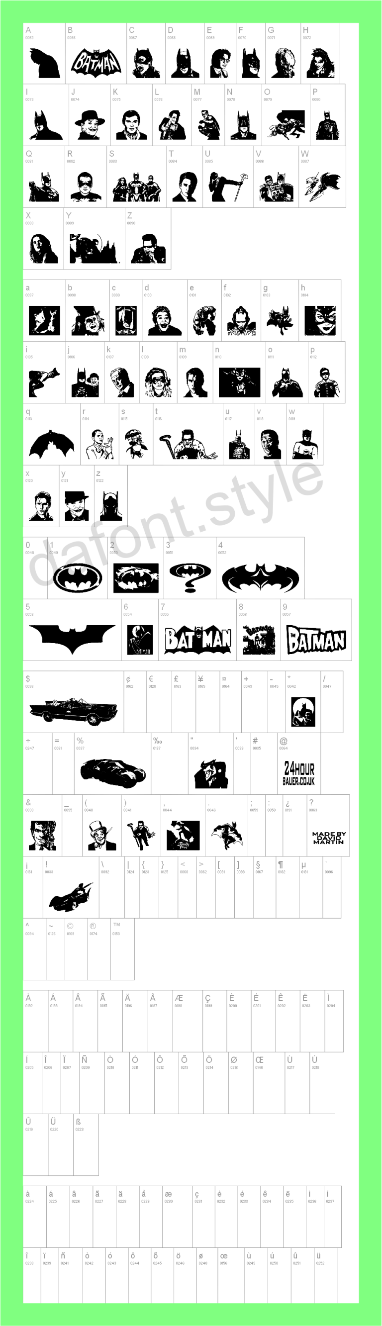 Batman The Dark Knight Font - Dafont Style