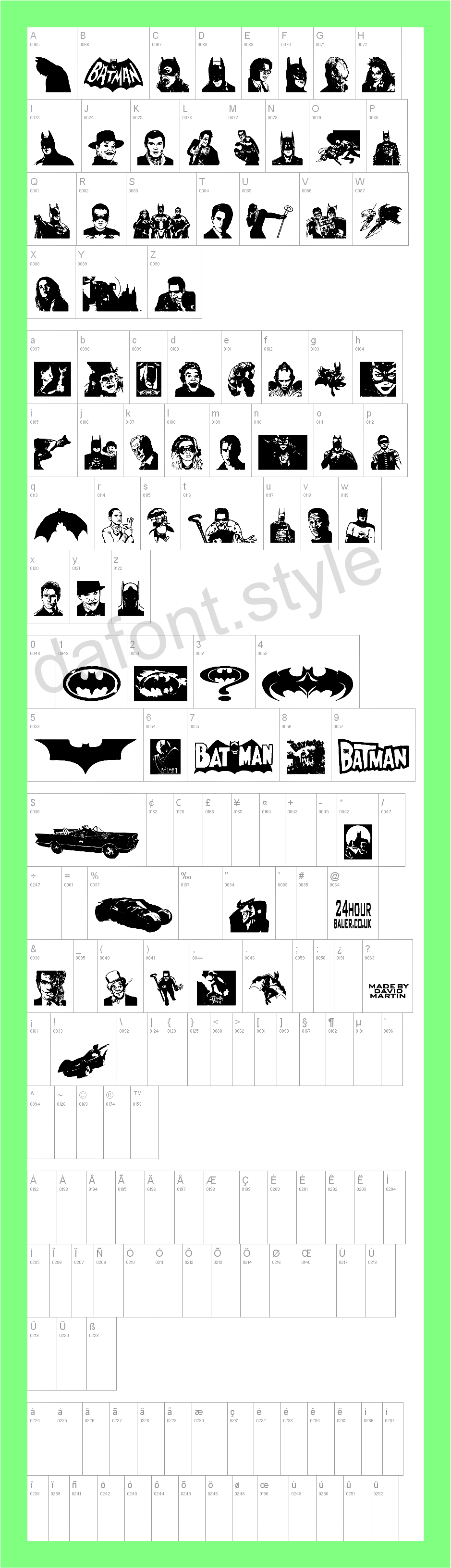 Batman The Dark Knight Font - Dafont Style