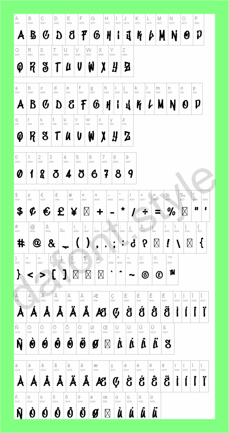 Don Graffiti Font - dafont style