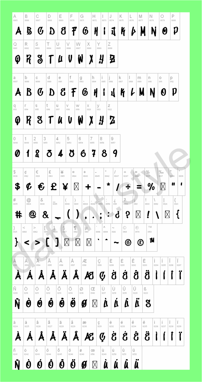 Don Graffiti Font - dafont style