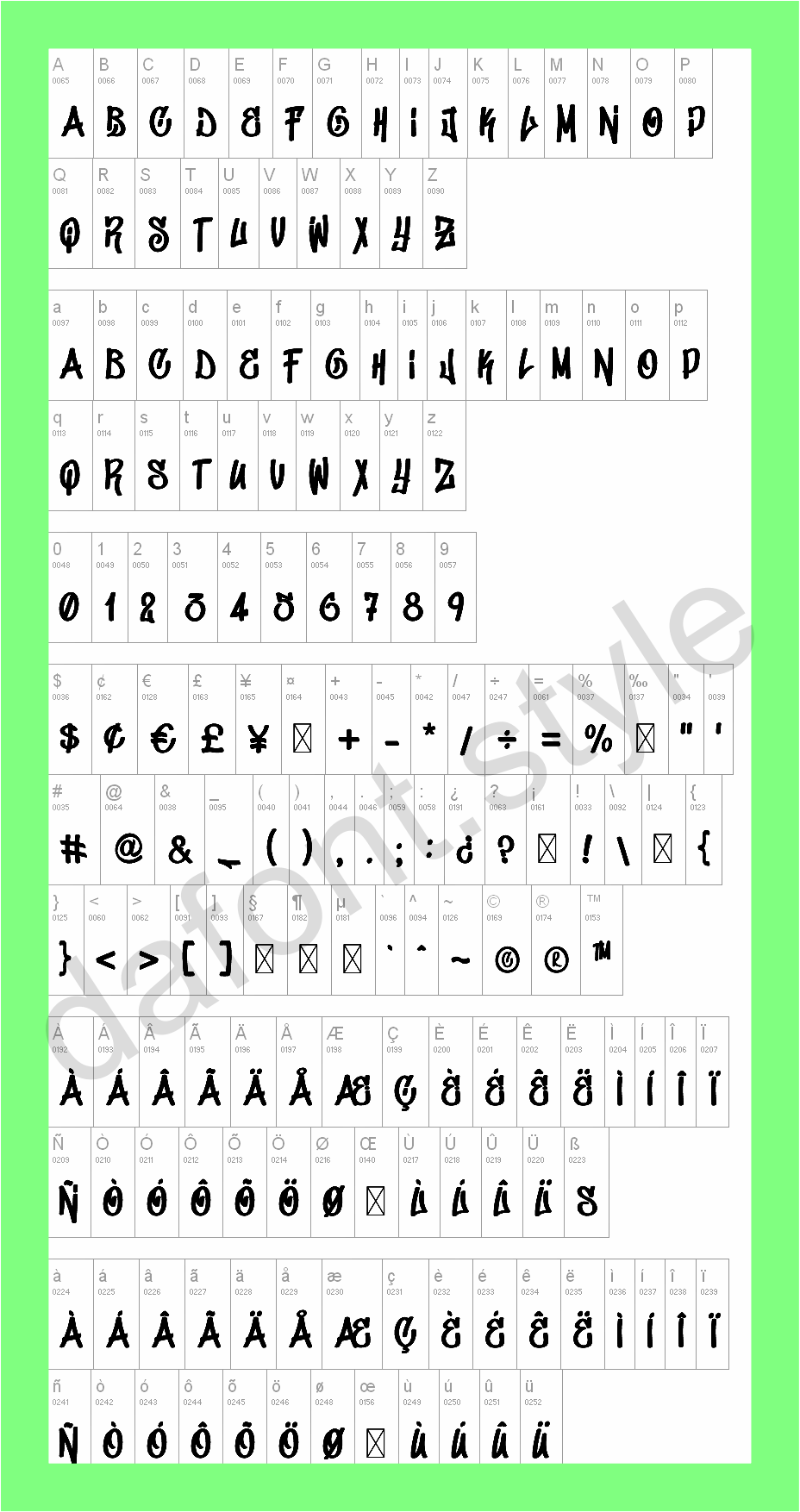 Don Graffiti Font - dafont style