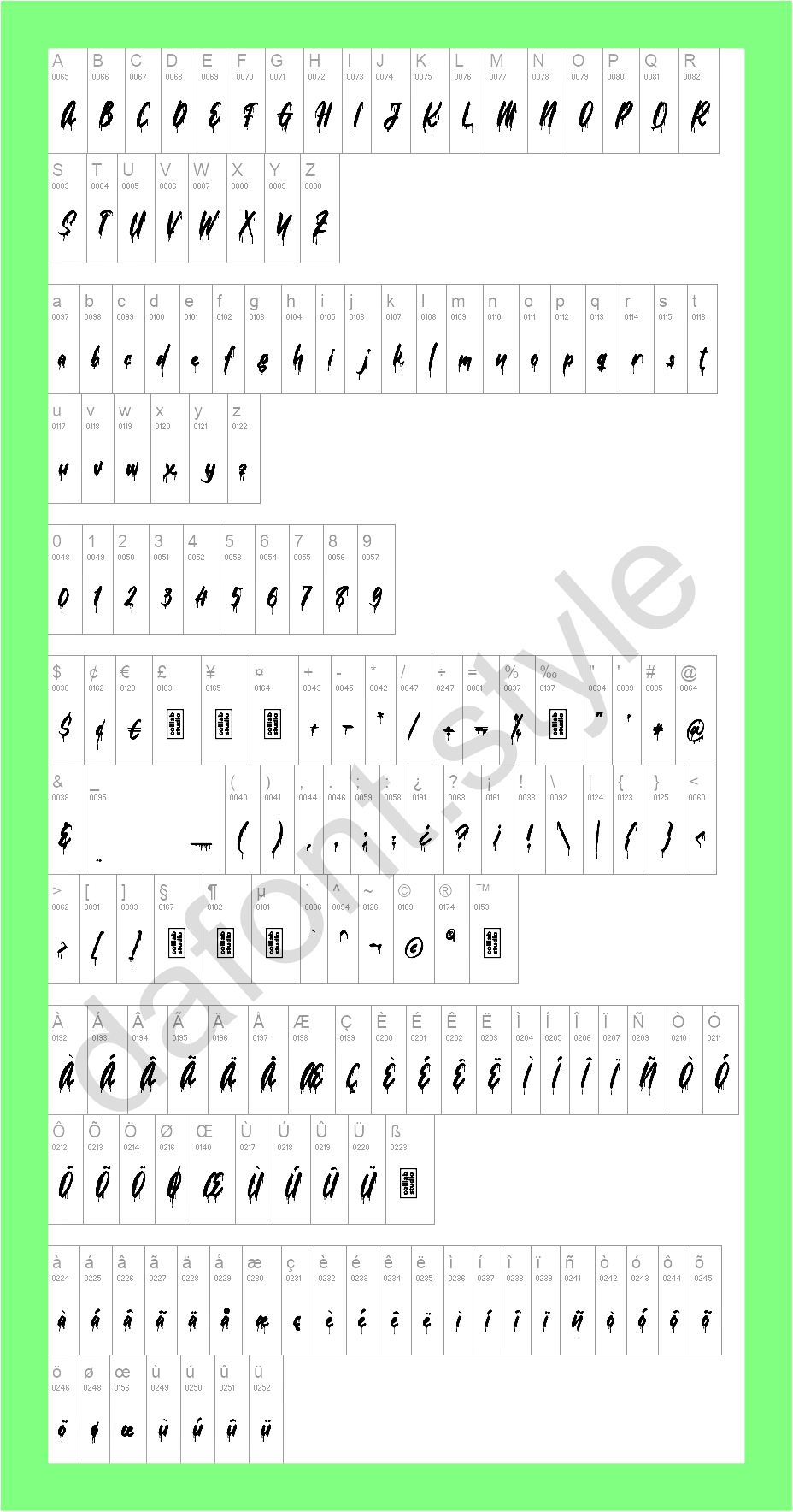 Drippy Message Font style ttf download - Dafont Style