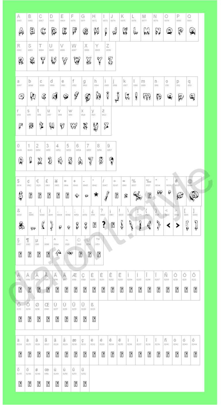 Gooey Drippy Sticky Font style ttf download - Dafont Style