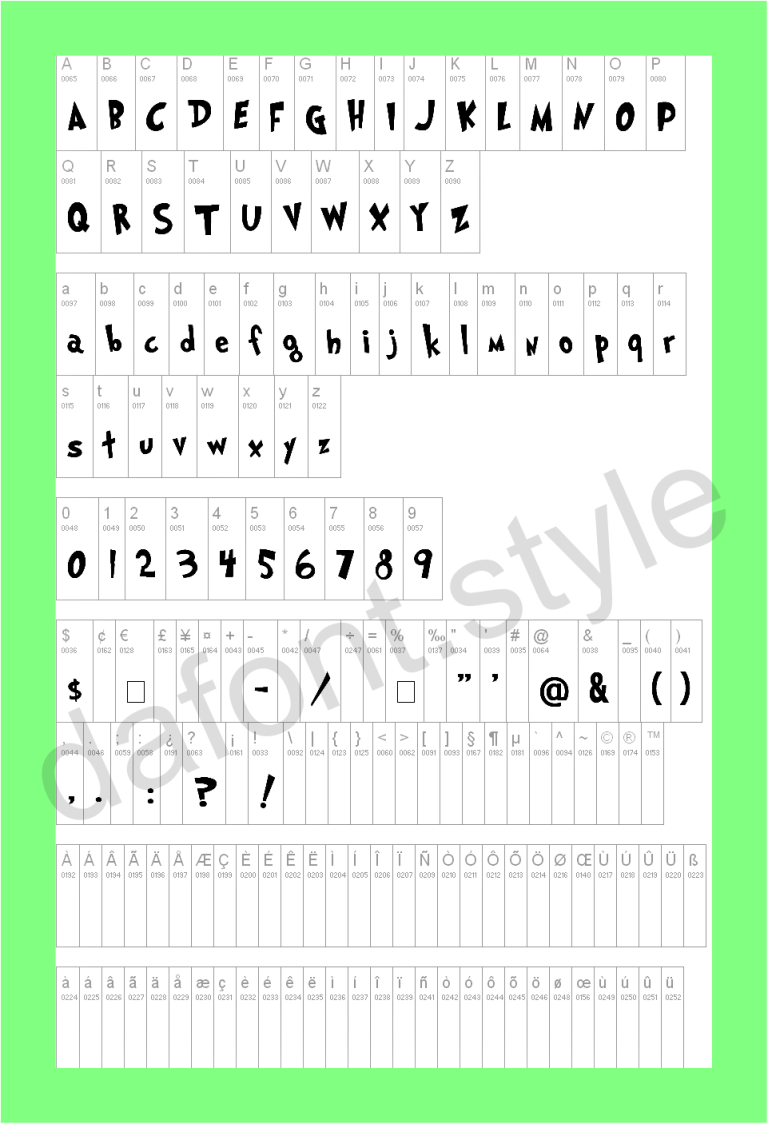 Grinched Font - Dafont Style