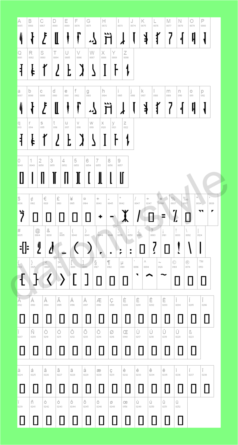 Mandalorian Font style Download - Dafont Style