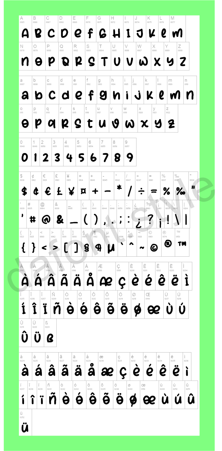 Milkshake Creps Font style Download - Dafont Style