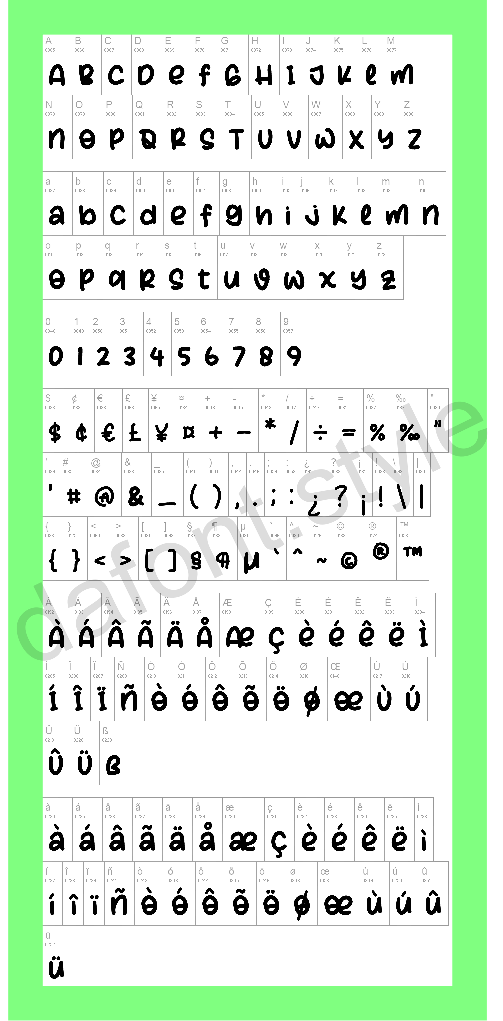 Milkshake Creps Font style Download - Dafont Style