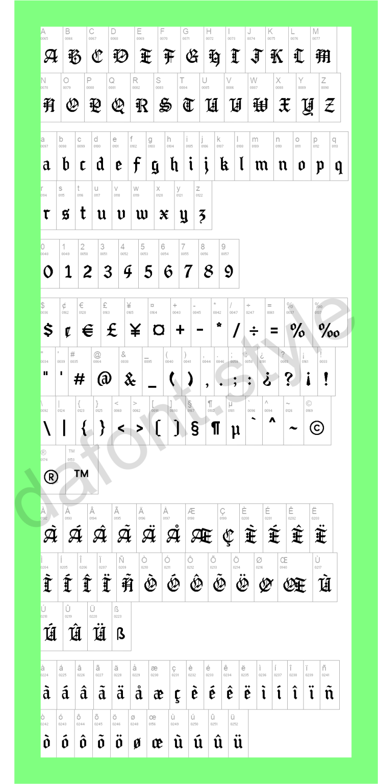 Modern Alice in Wonderland Font - Dafont Style