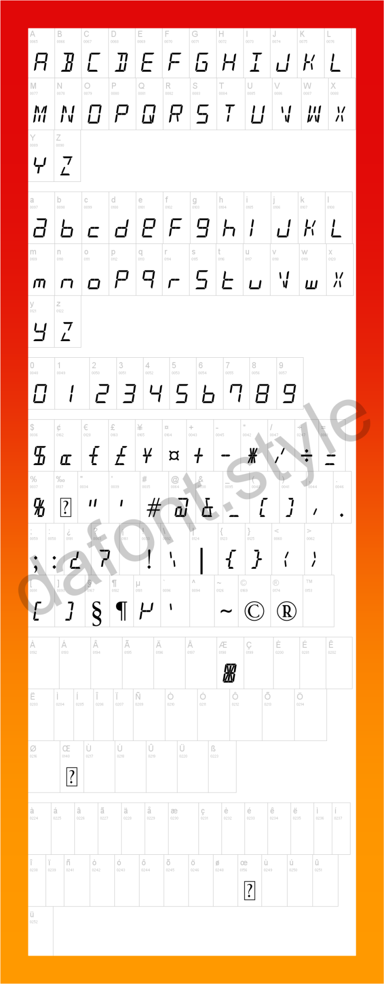 Alarm Clock Font style Download - Dafont Style