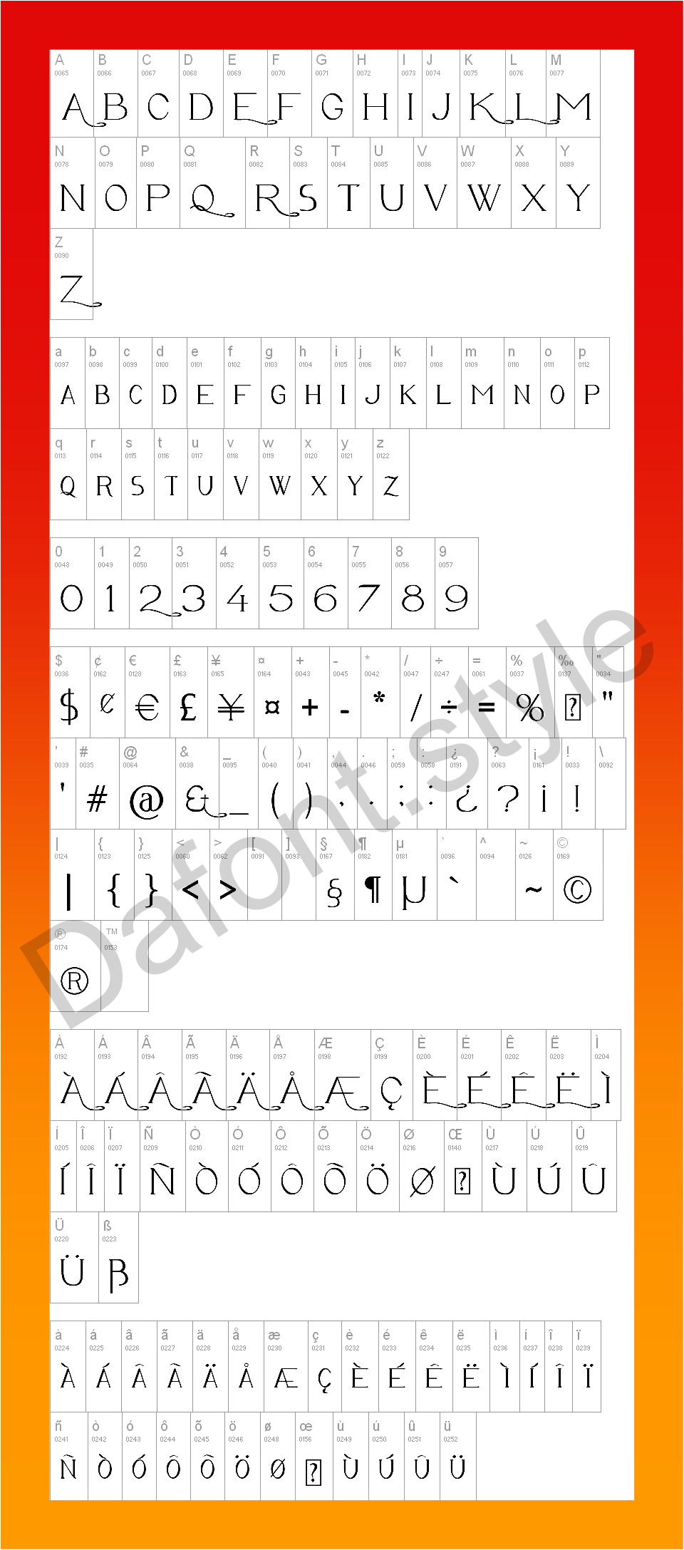 Avanti Font style - Dafont Style