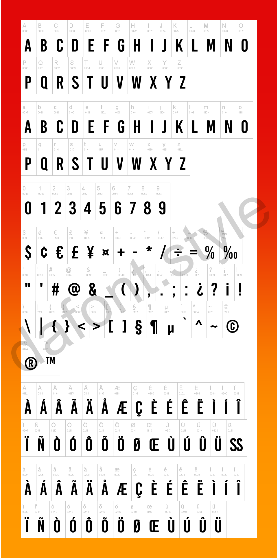 Bebas Kai Font - Dafont Style