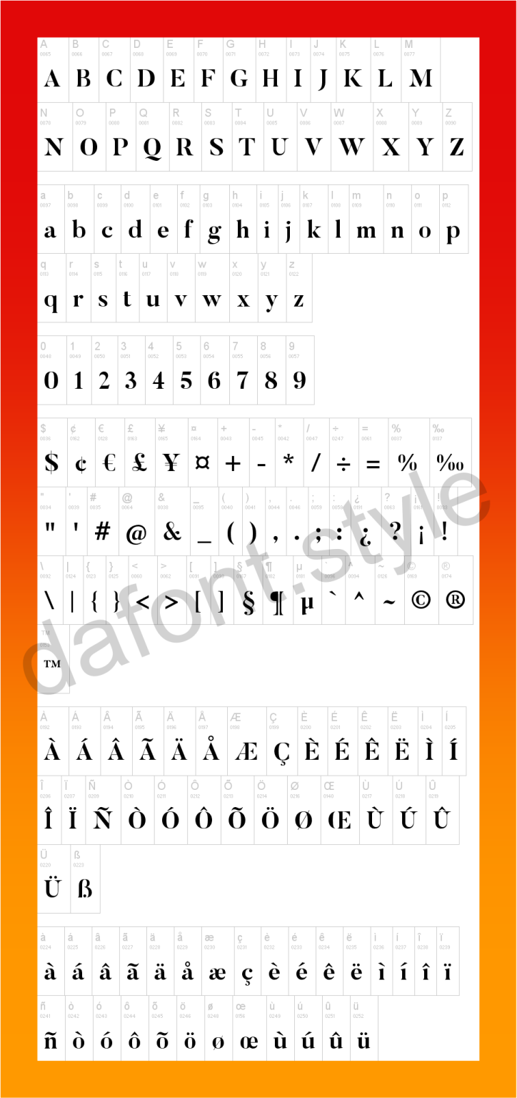 Butler Font - Dafont Style