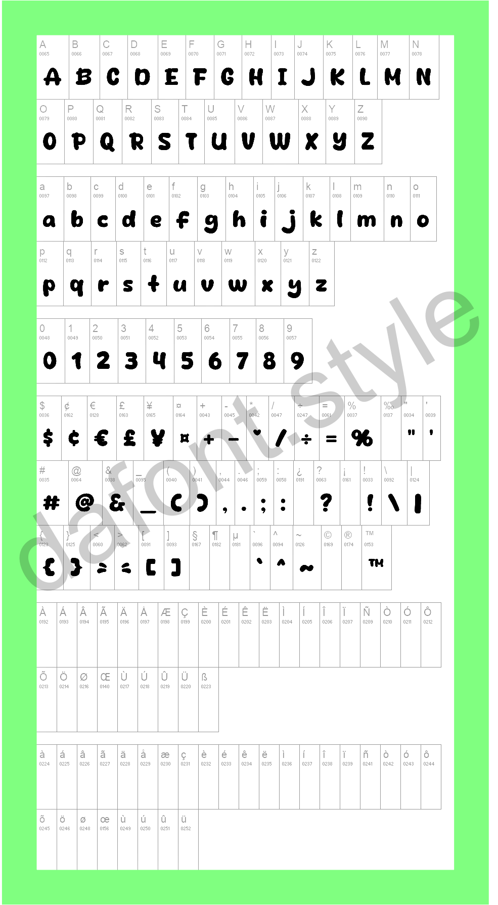 Buycat Font style download - Dafont Style