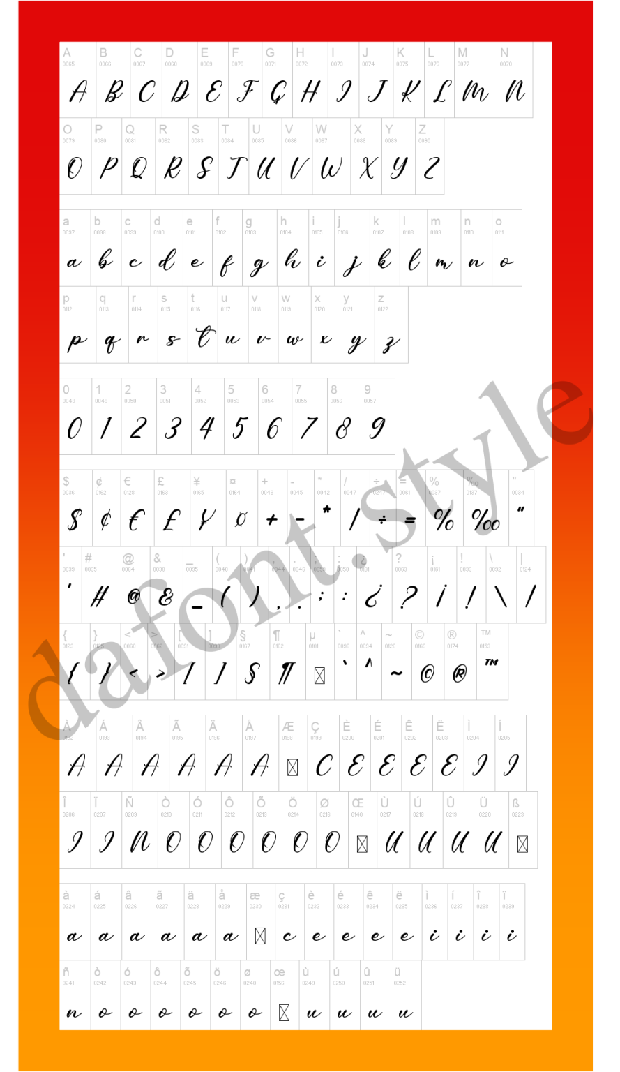 Cathalia Font style - Dafont Style