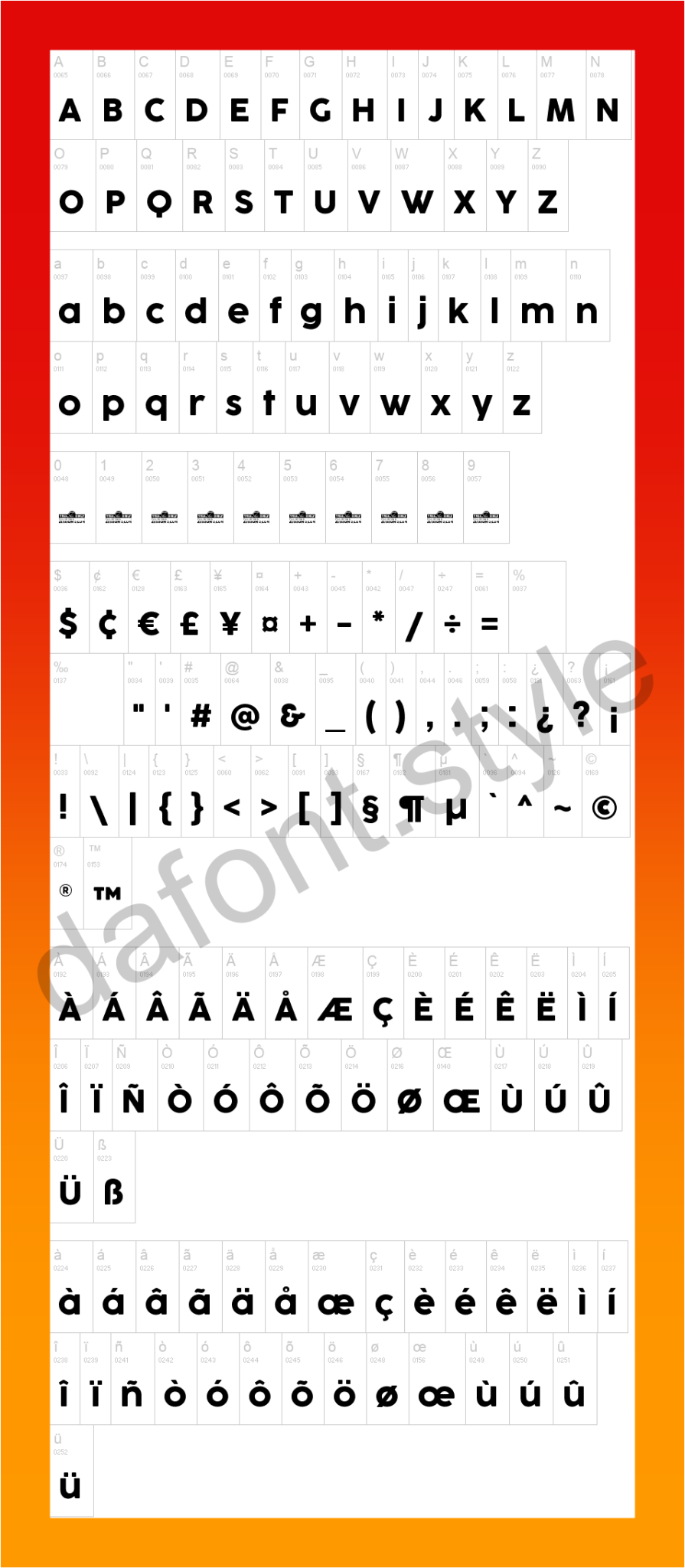 Cocogoose Font style - Dafont Style