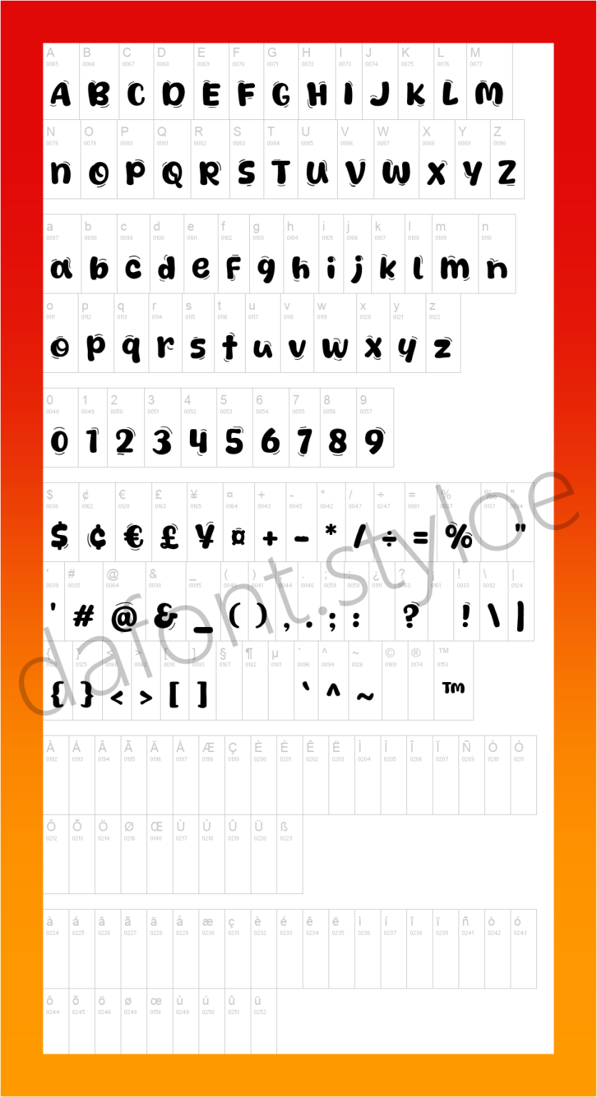 Coffee Spark Font - Dafont Style