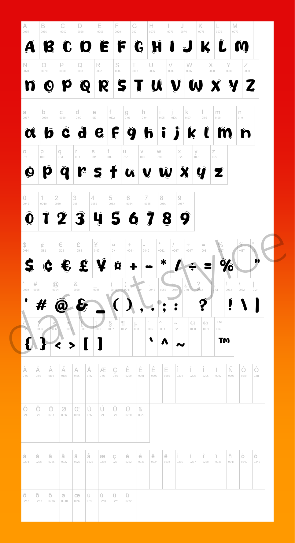 Coffee Spark Font - Dafont Style