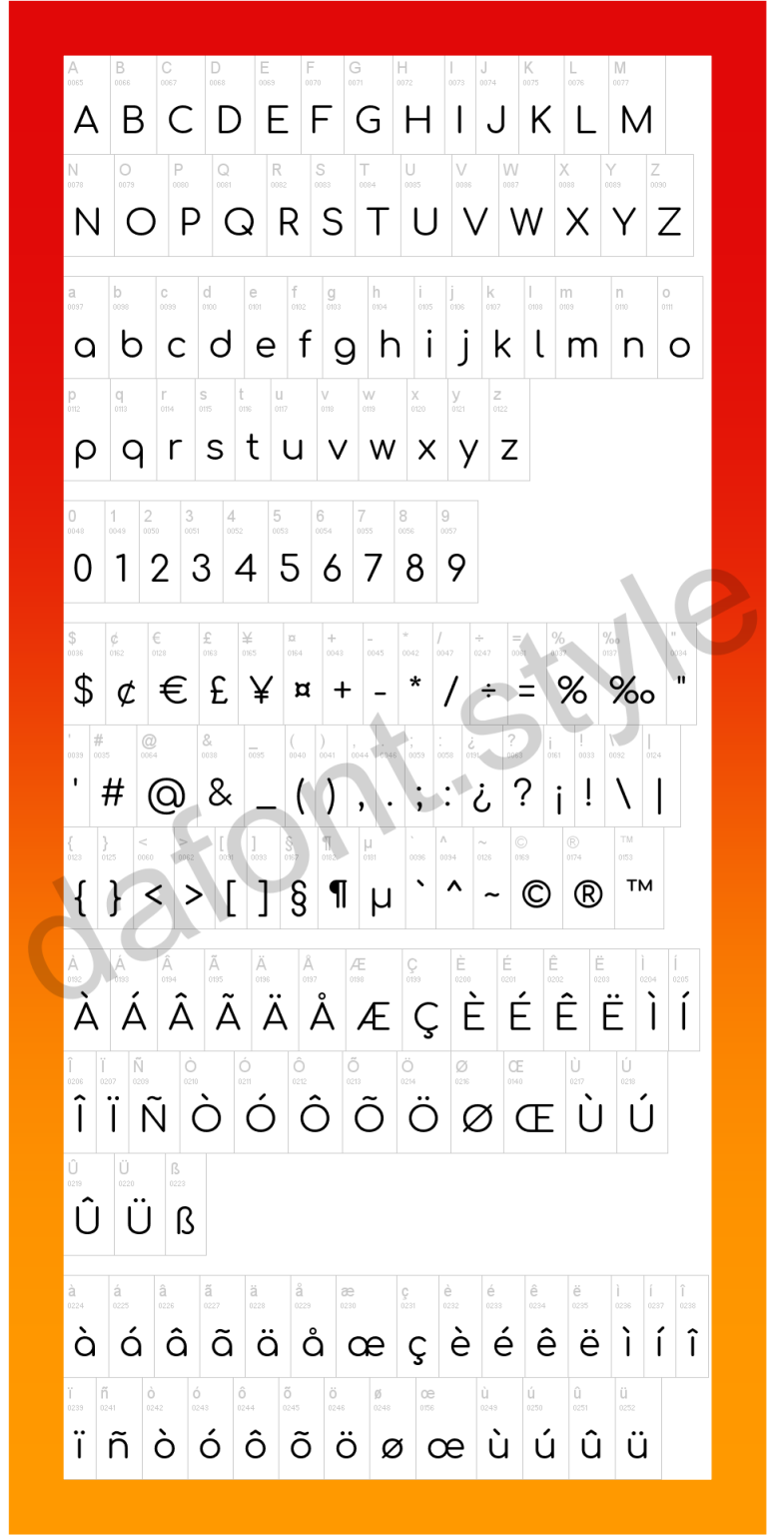 Comfortaa Font style - Dafont Style