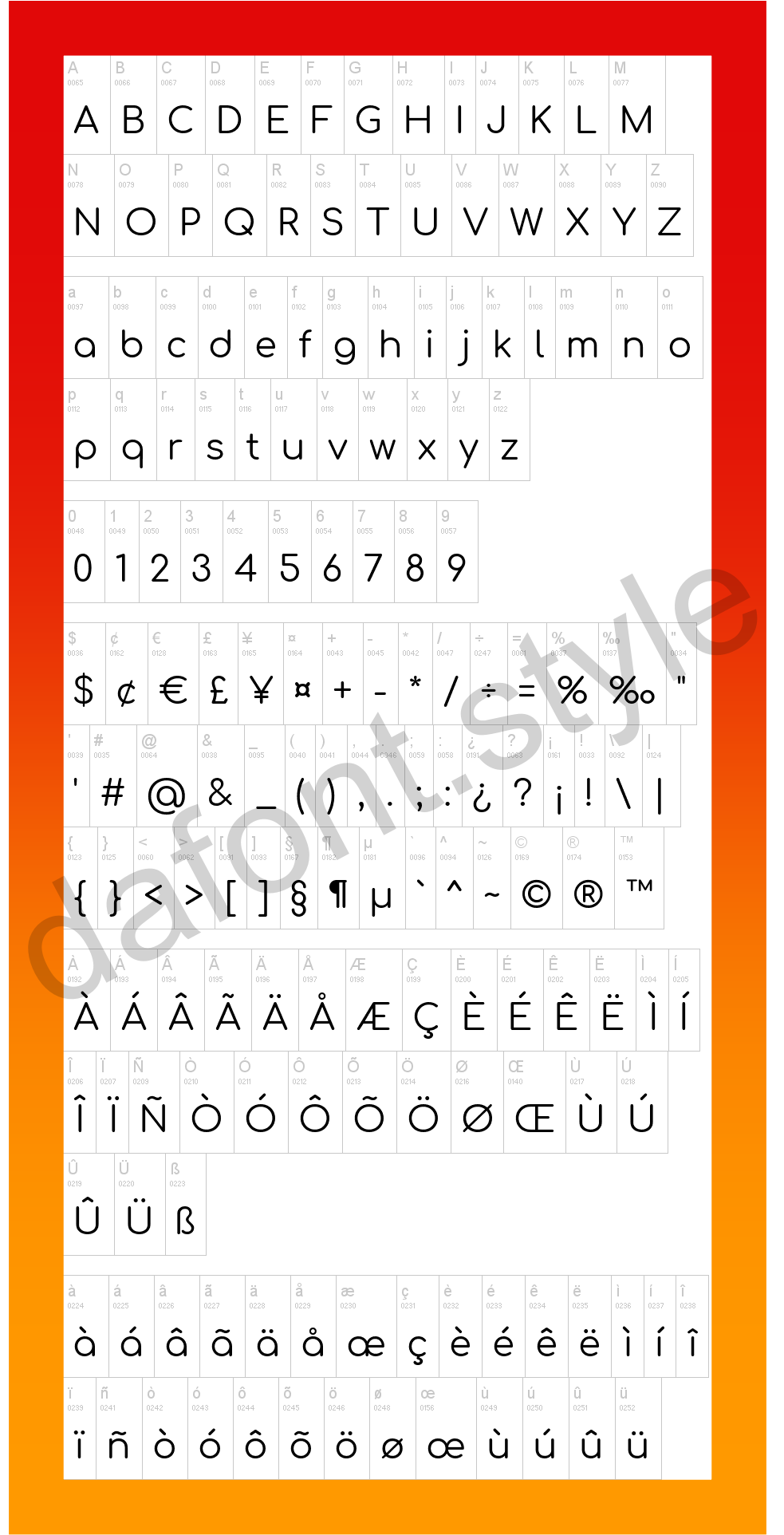 Comfortaa Font style - Dafont Style