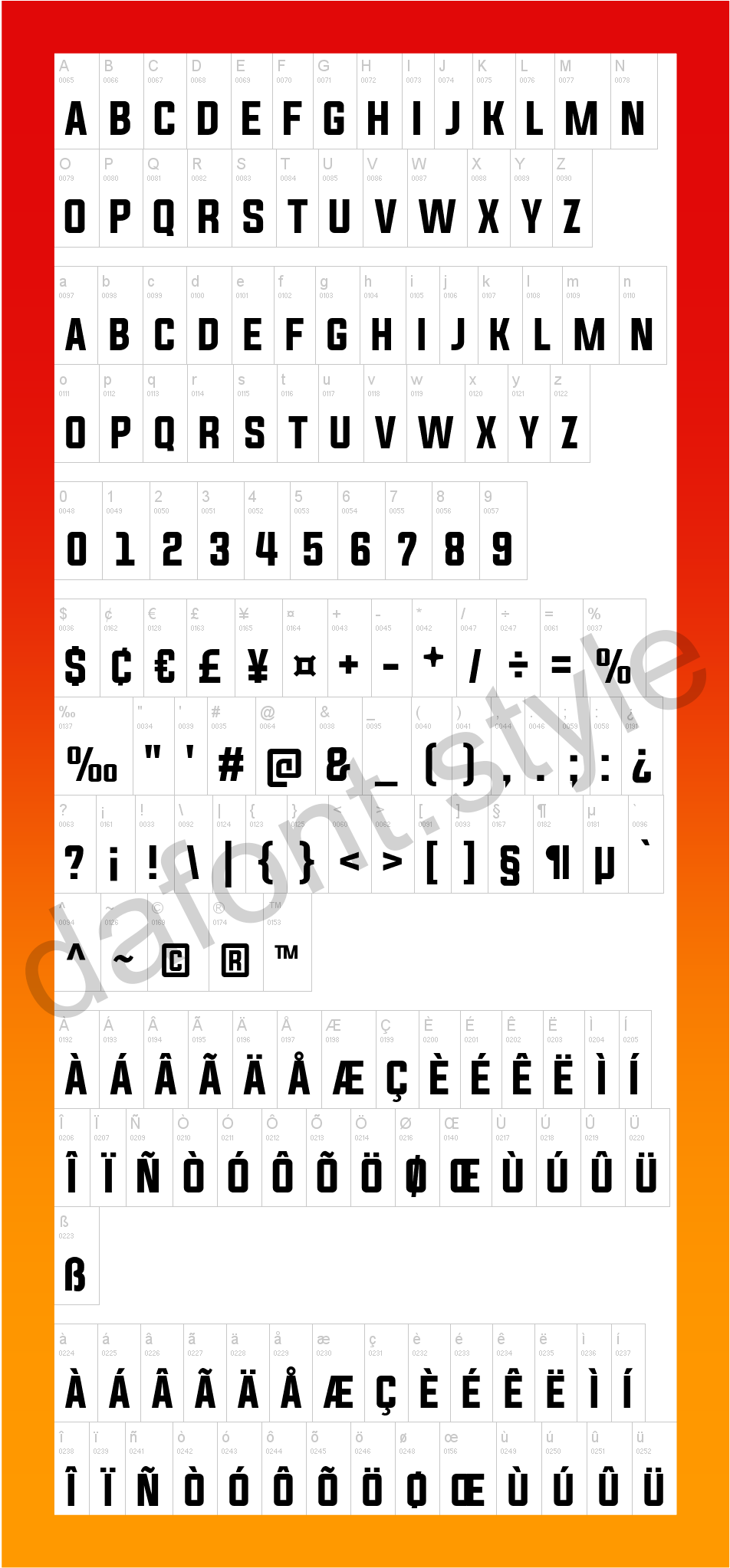 Evogria Font style - Dafont Style