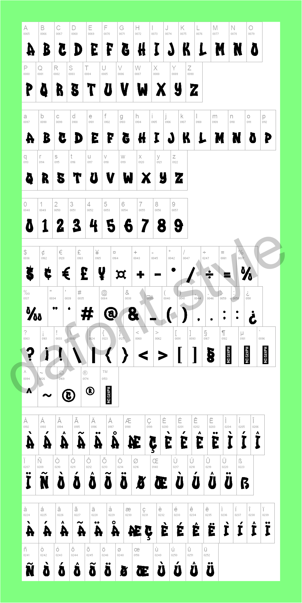 Graffiti Urban Font - Dafont Style