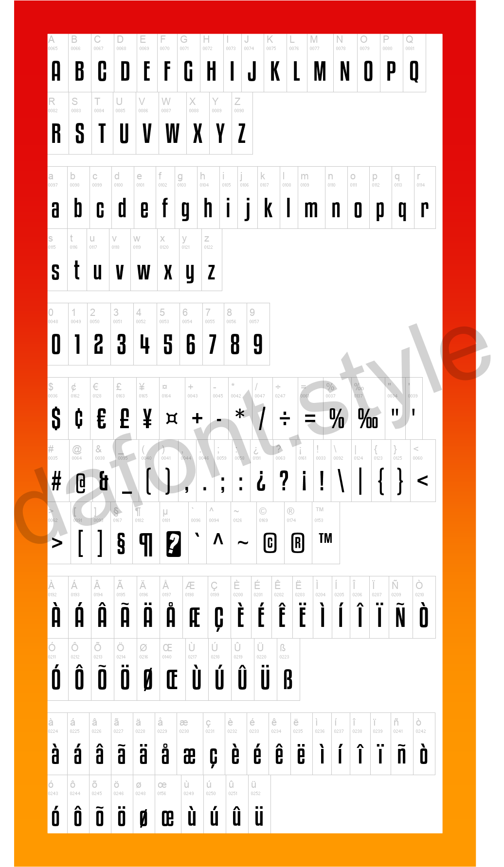 Kenyan Coffee Font style - Dafont Style