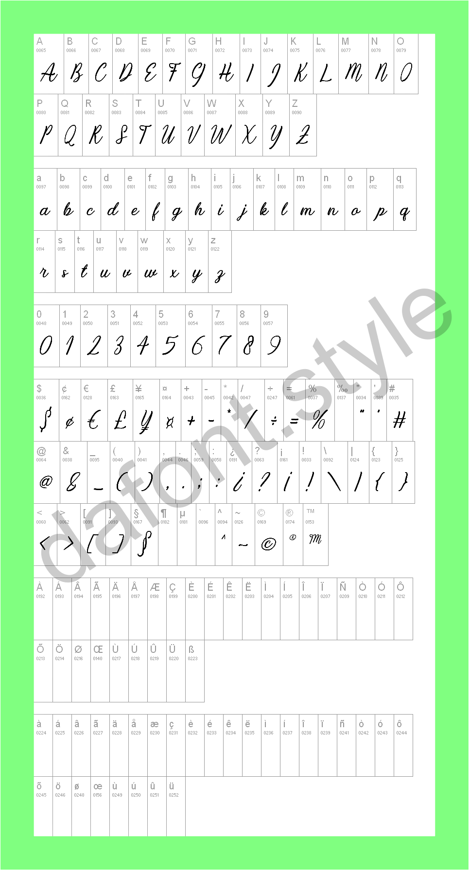 Kiara Akira Font style download - dafont style