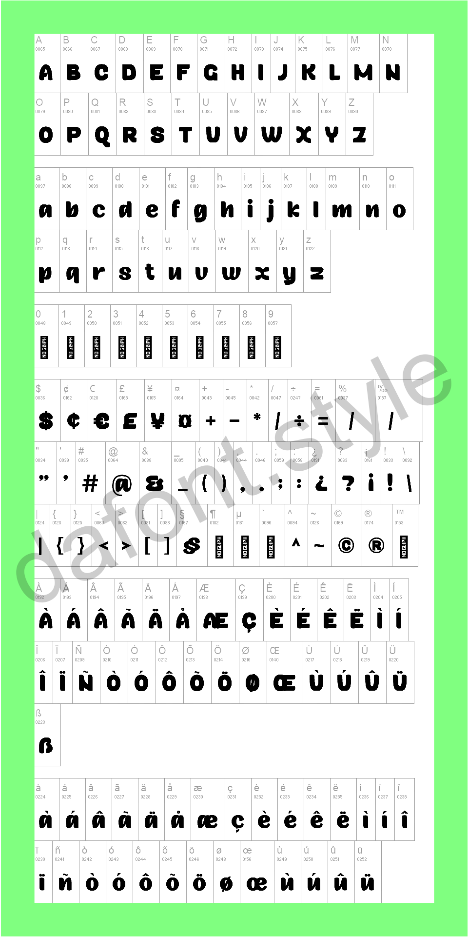 Kids Cute Font - Dafont Style