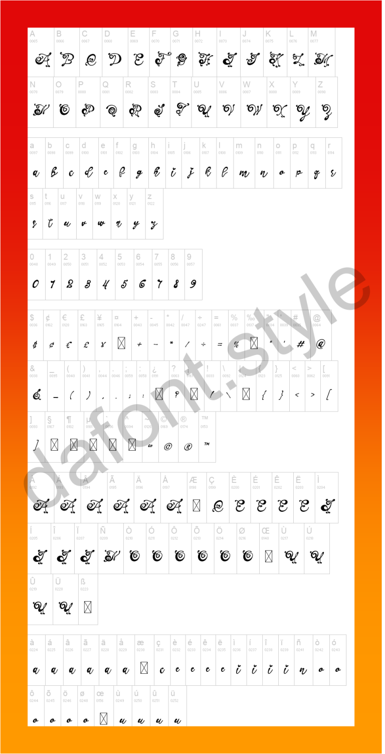 Mermaid Christmas Font style Download - Dafont Style