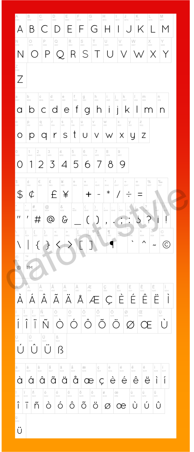 Quicksand Font style - Dafont Style