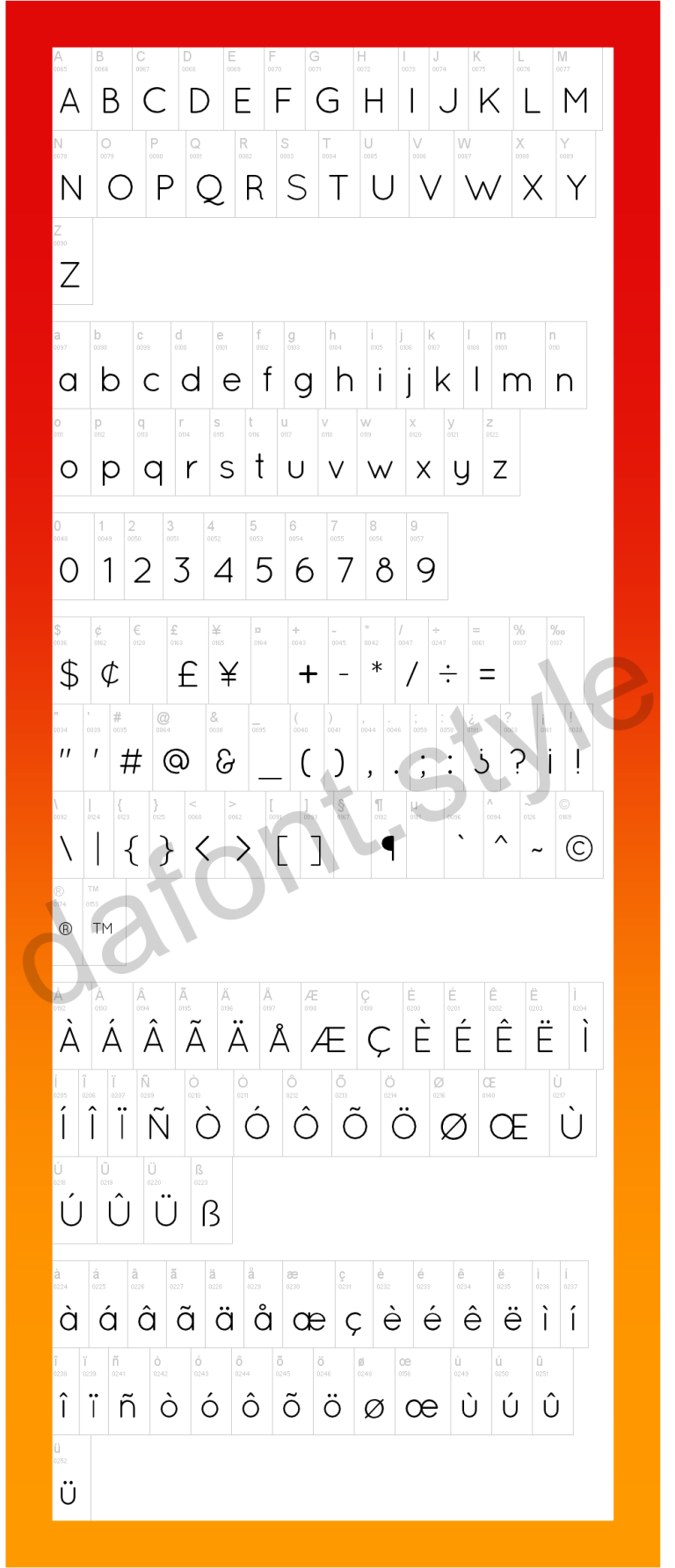Quicksand Font style - Dafont Style