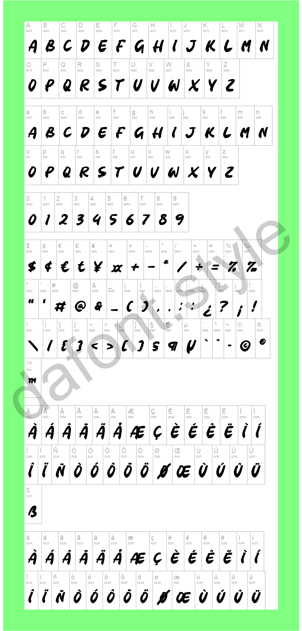 Ramen Ichikaru Font style Download - Dafont Style
