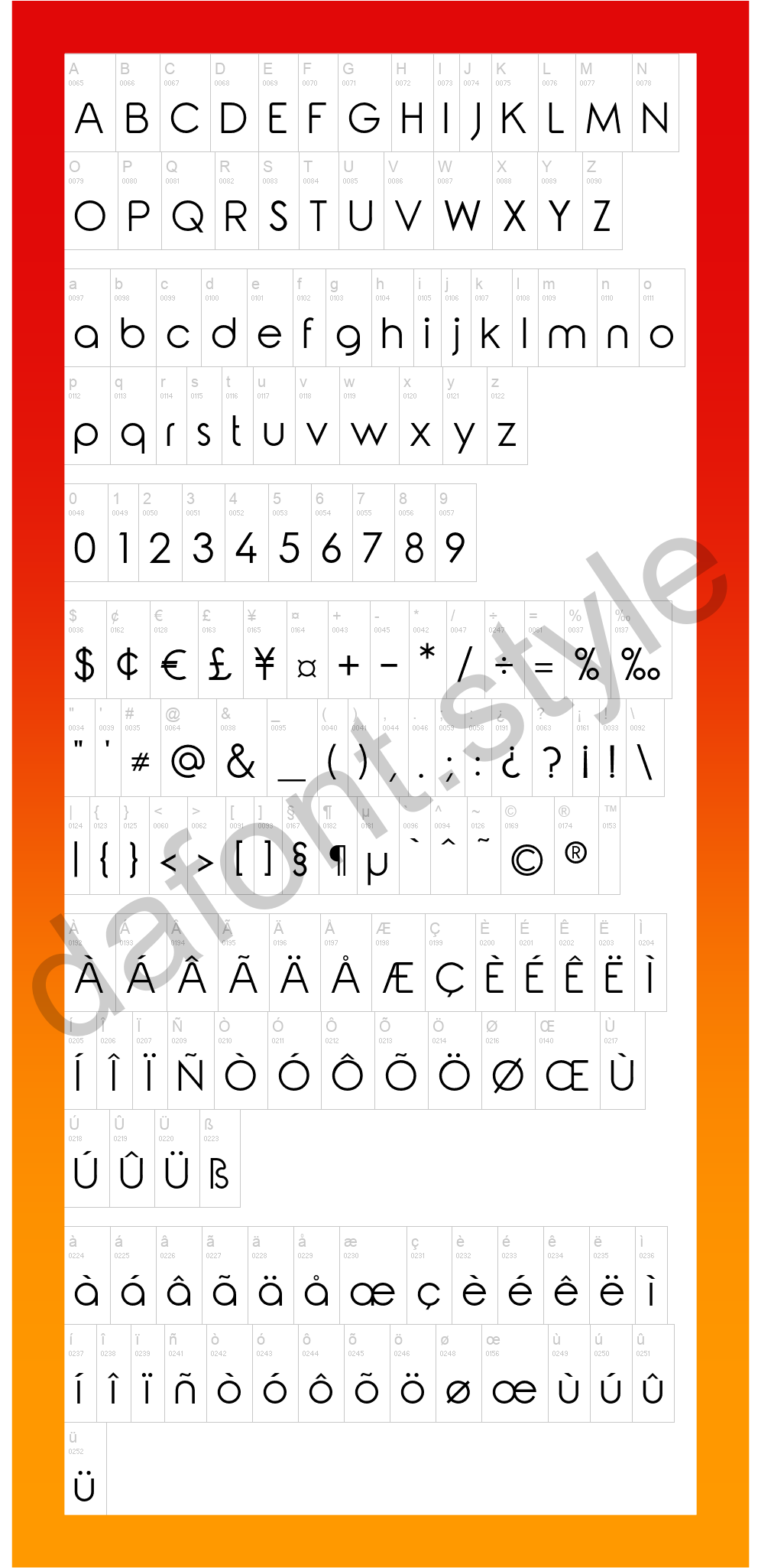 Rounded Elegance Font style - Dafont Style