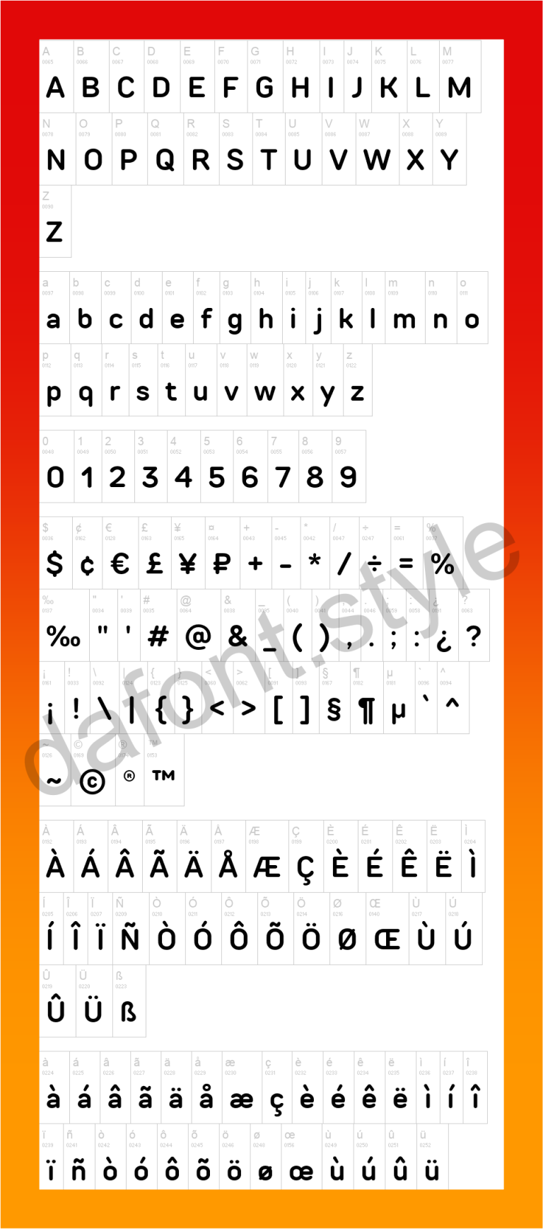 Rounds Neue font style - Dafont Style