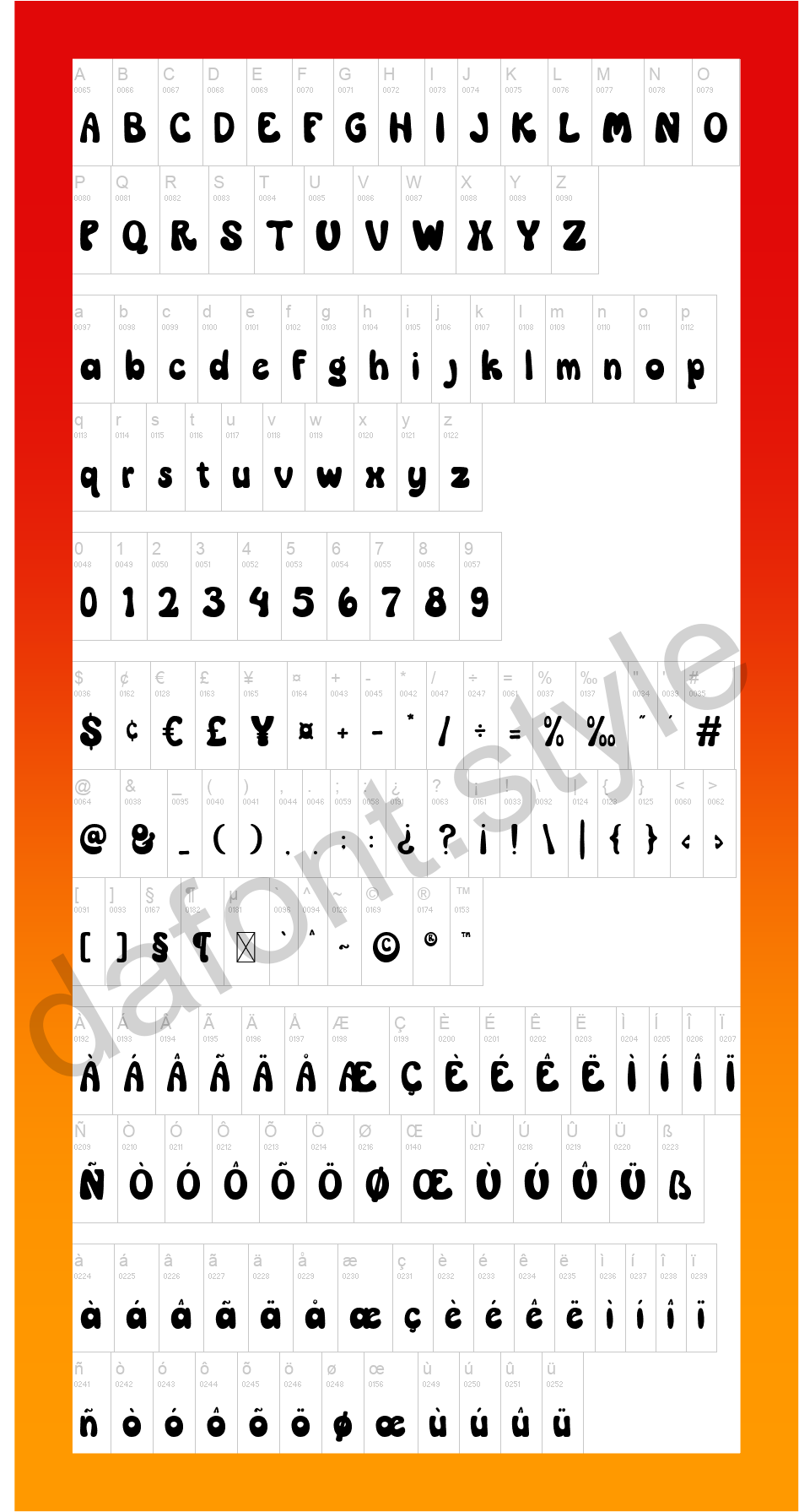 Sunday Milk Font - dafont style