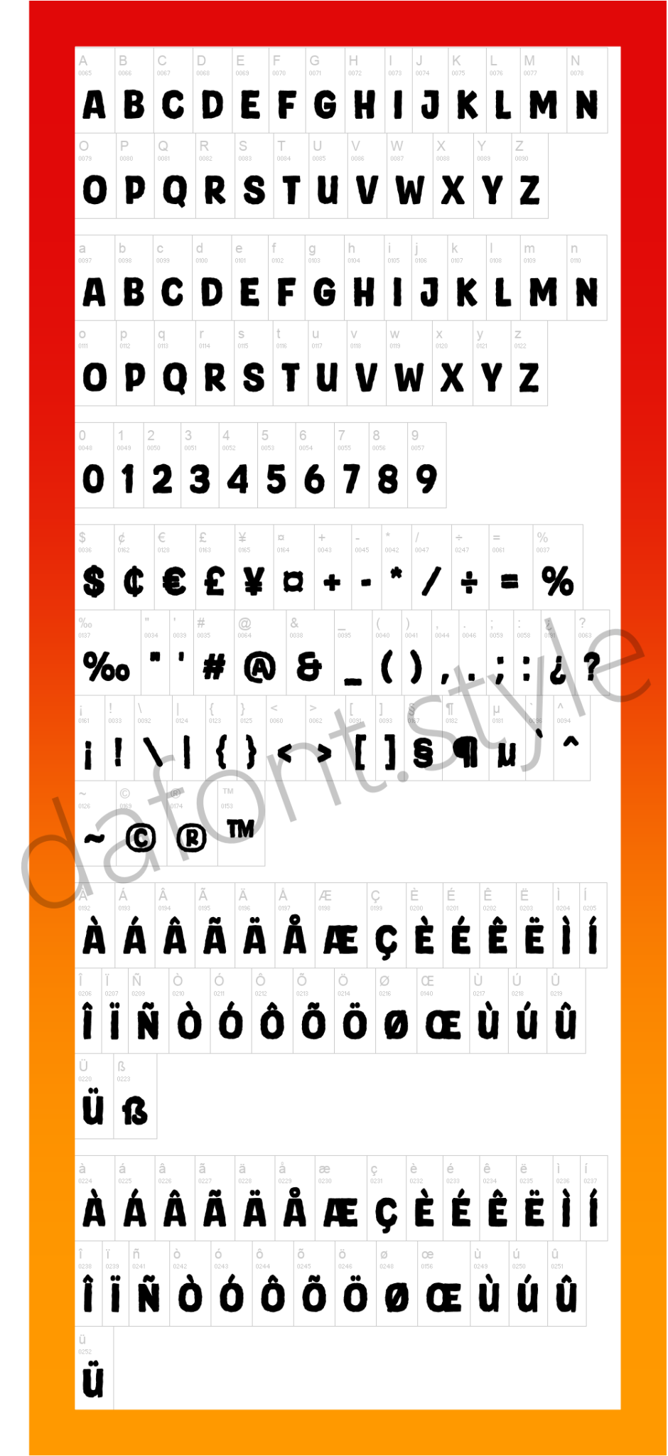 Super Normal Font - Dafont Style