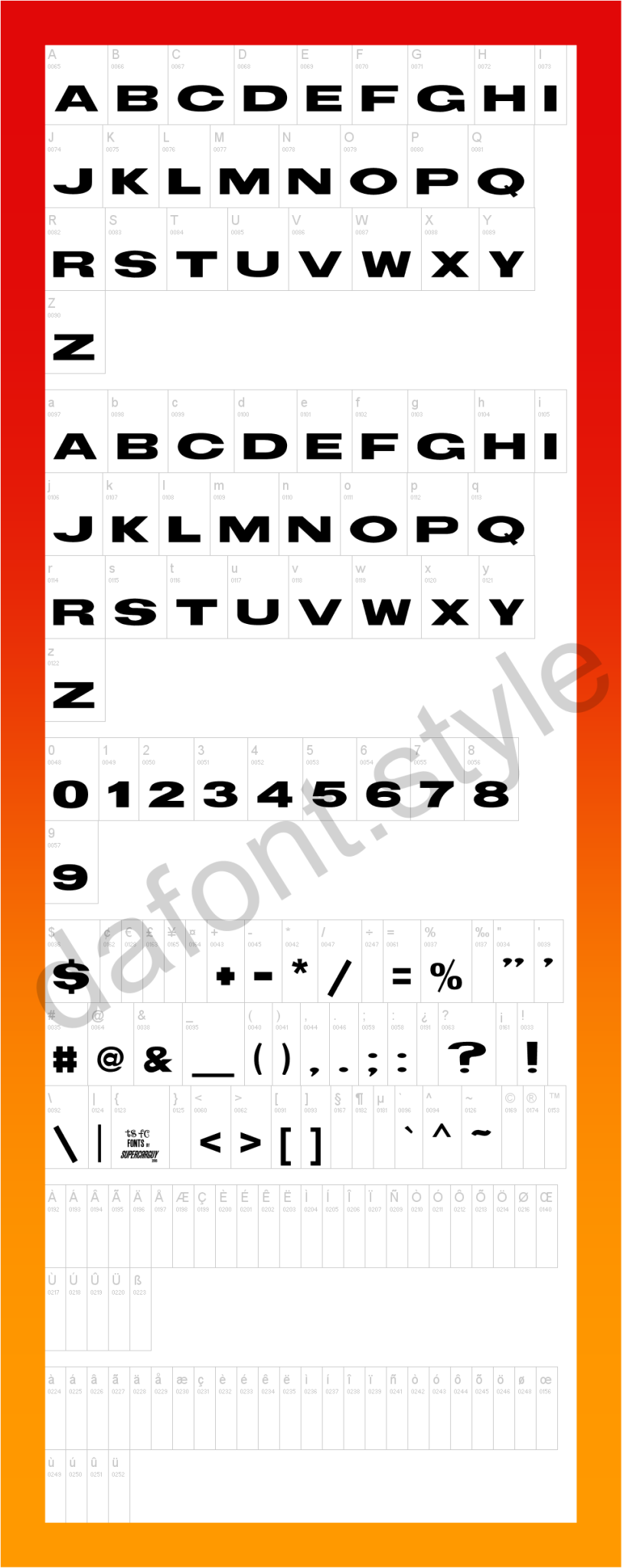 TS Block Font style - Dafont Style