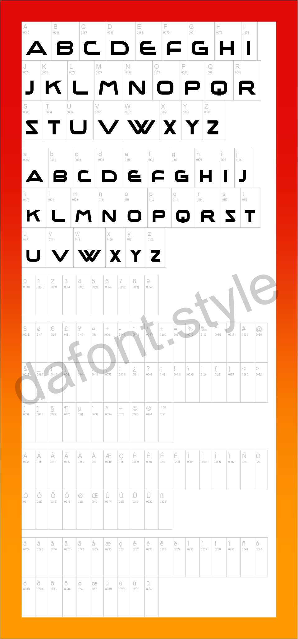 Tron Font style - Dafont Style