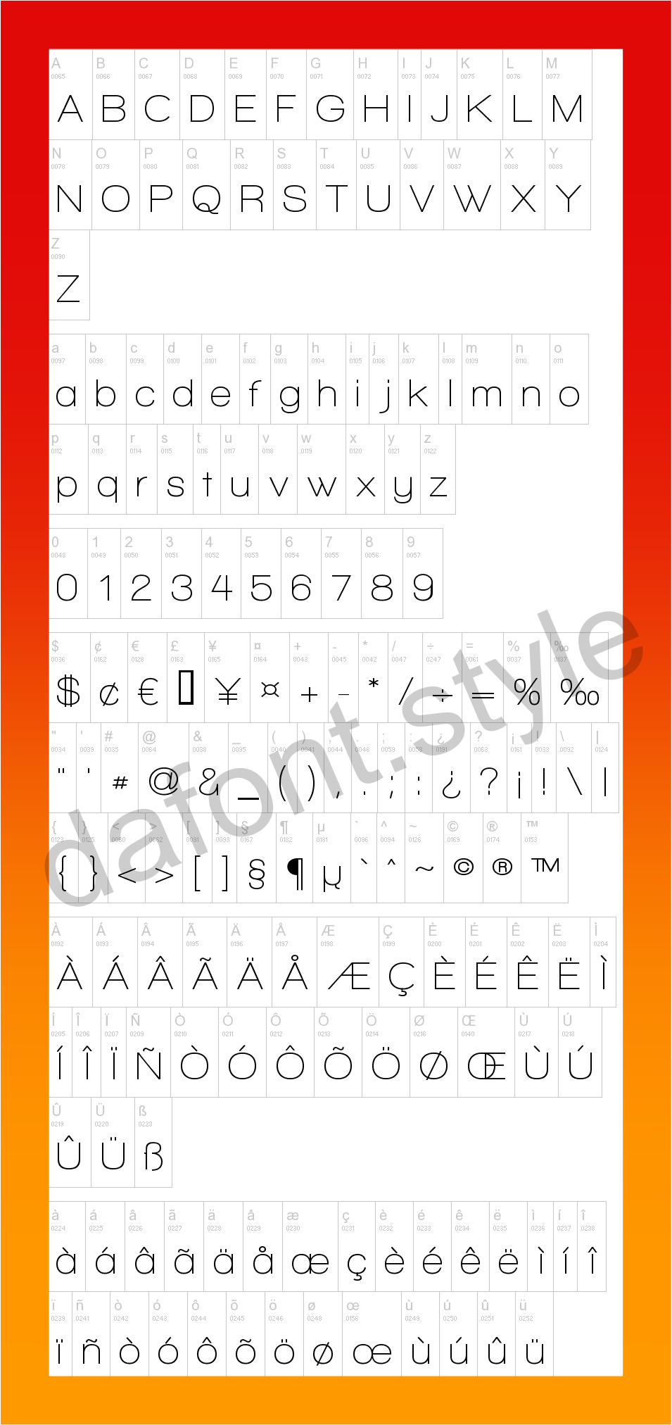 Walkway Font style - Dafont Style