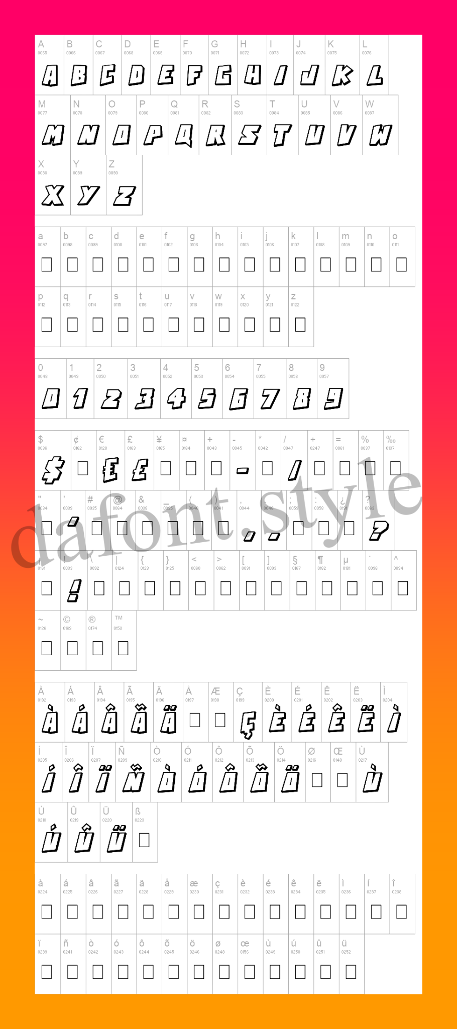 Action Comics Font style - Dafont Style