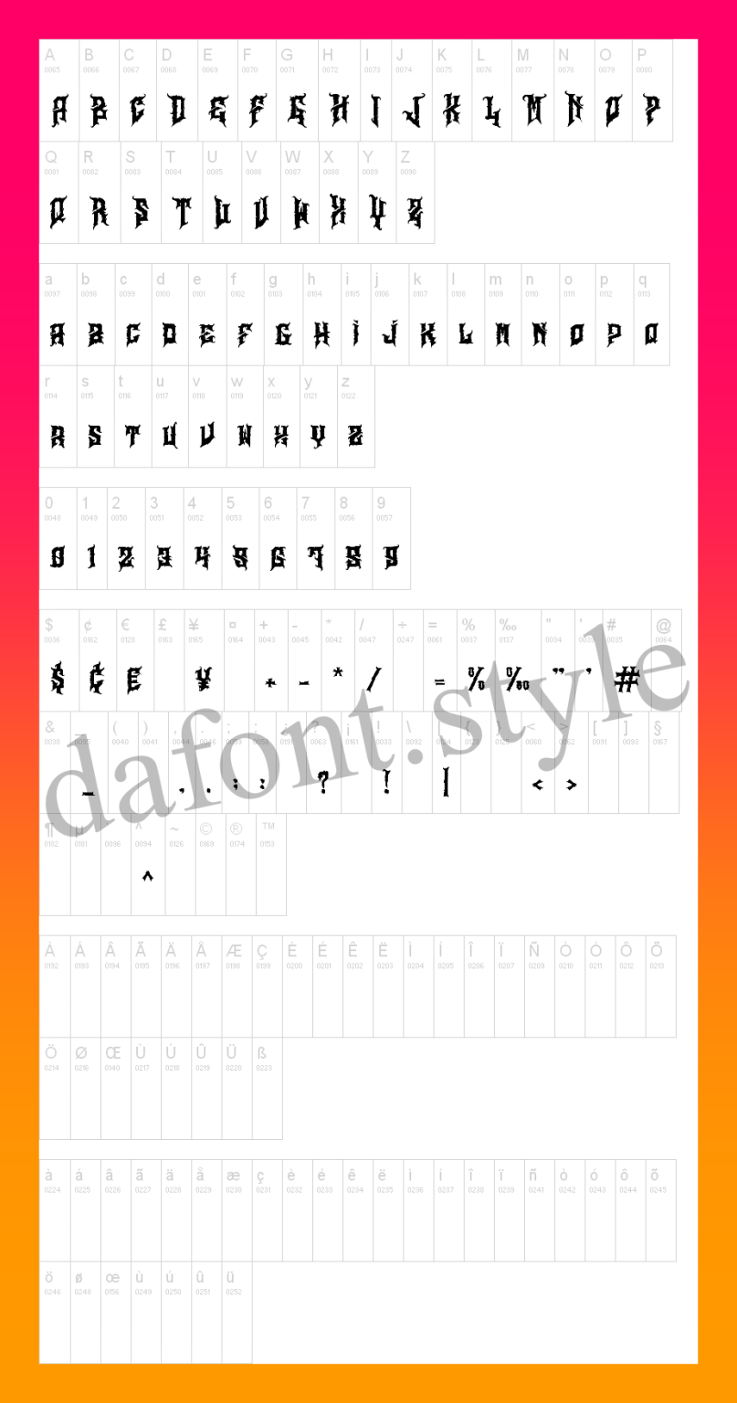 Aligator Font style - dafont style